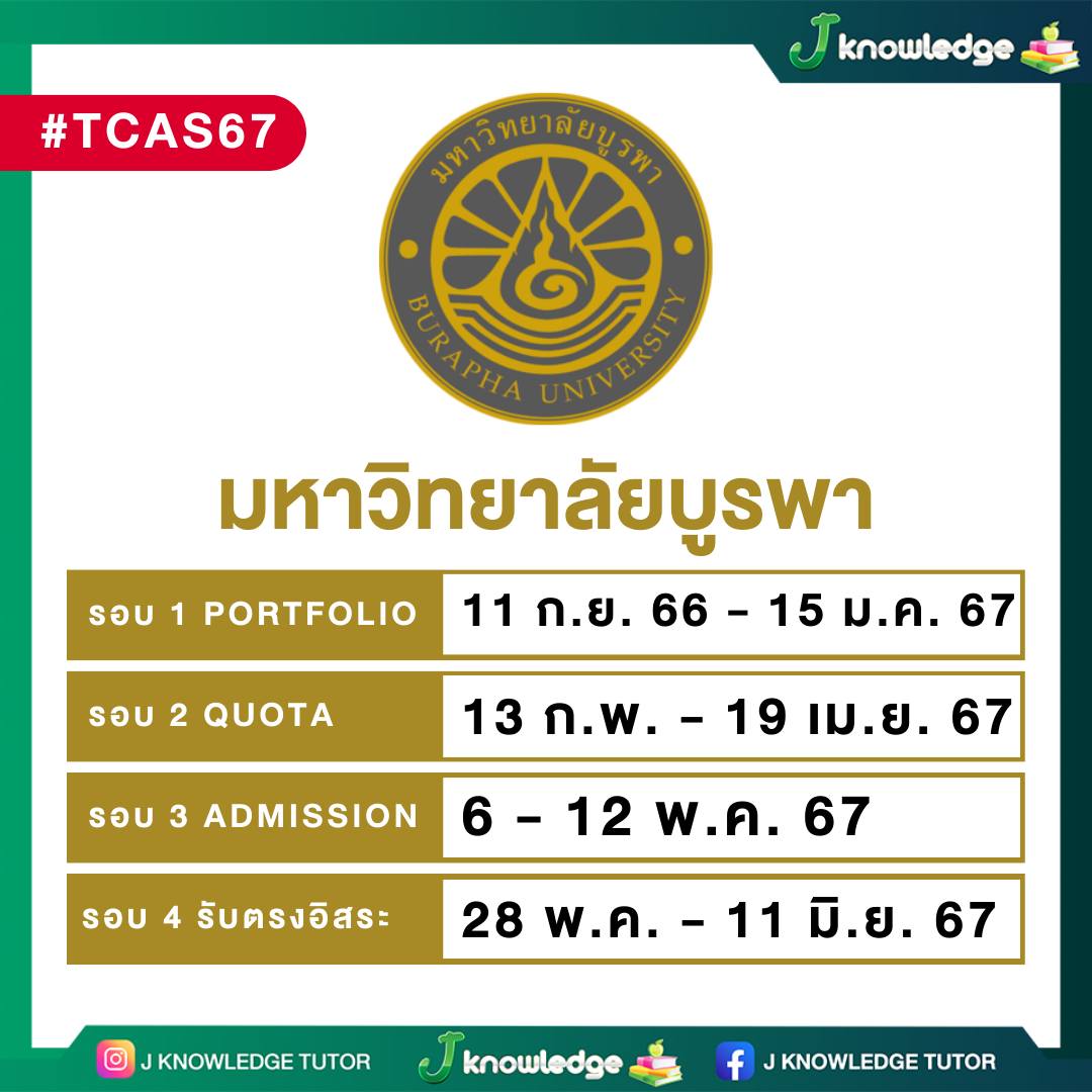 ปฏิทินรับเข้าครบ 4 รอบรวมสอบ TCAS67 ตามประกาศมหาวิทยาลัย อัพเดตล่าสุด #Dek67