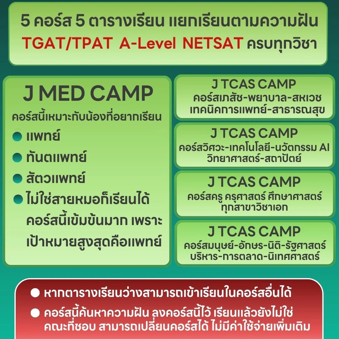 J SUMMER INTENSIVE CAMP 2026
